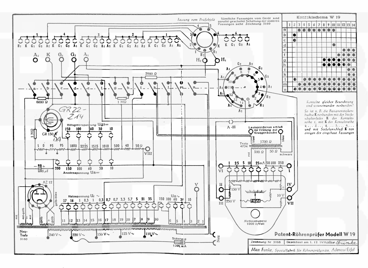 Schaltplan für Funke Typ: Funke W19