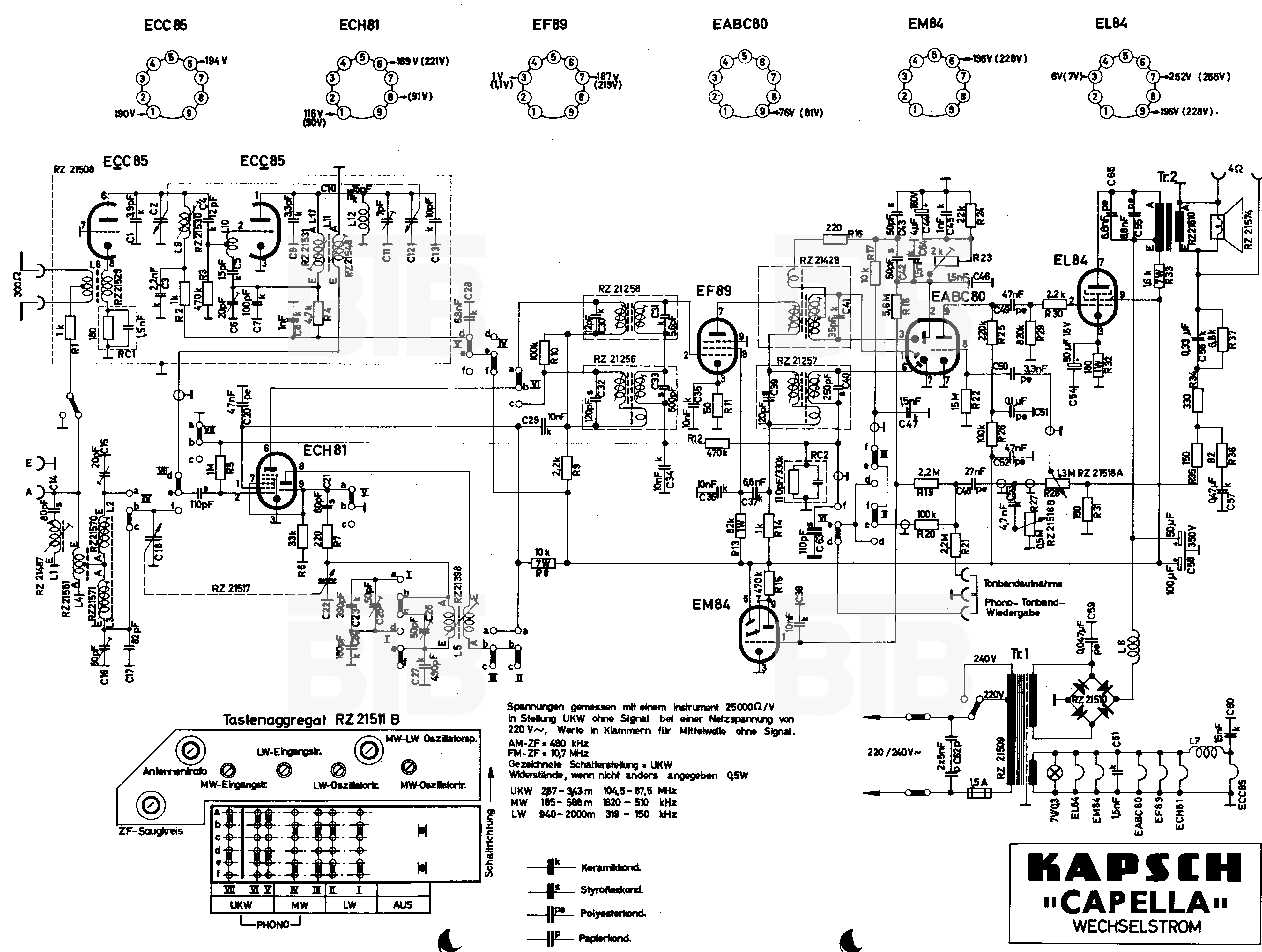 Schaltplan für KAPSCH Typ: CAPELLA W
