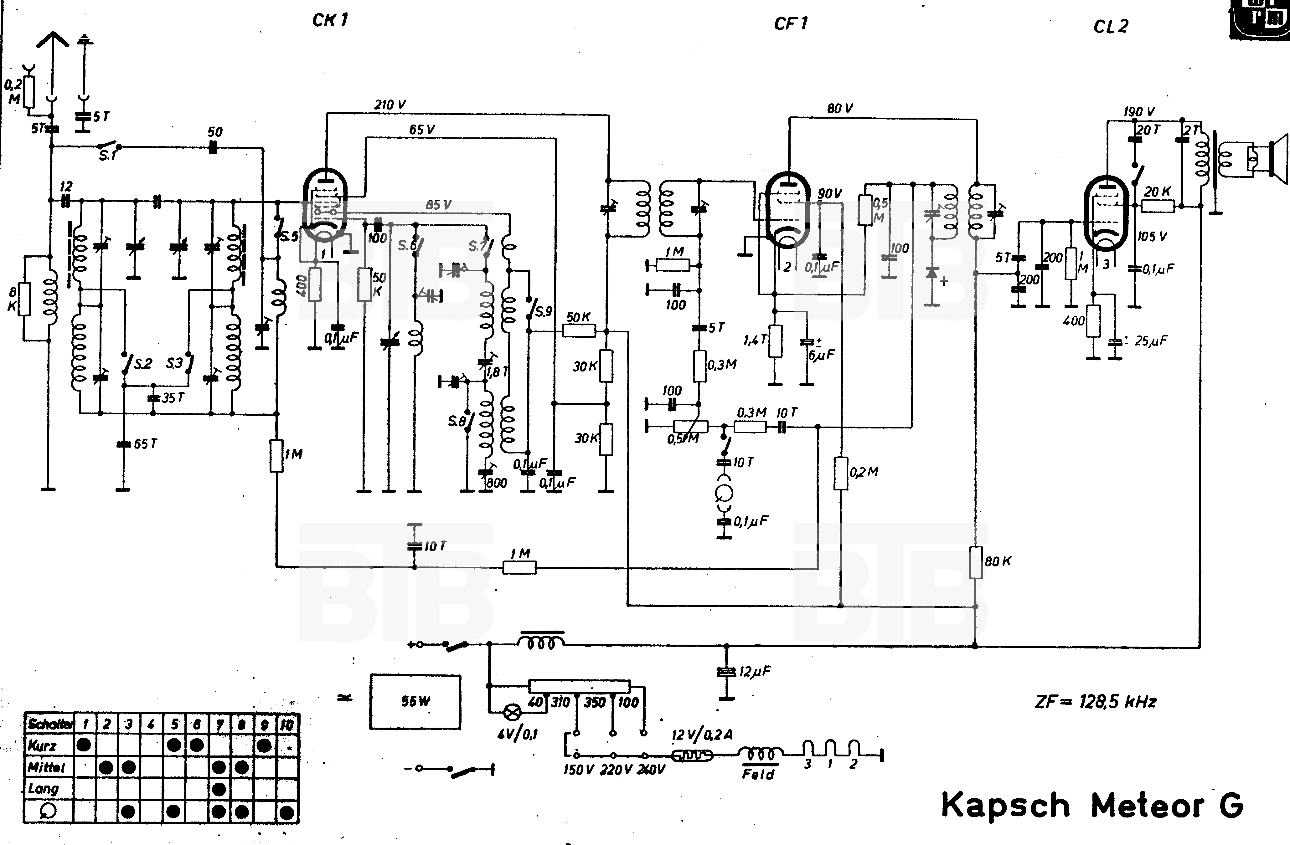 Schaltplan für KAPSCH Typ: METEOR G
