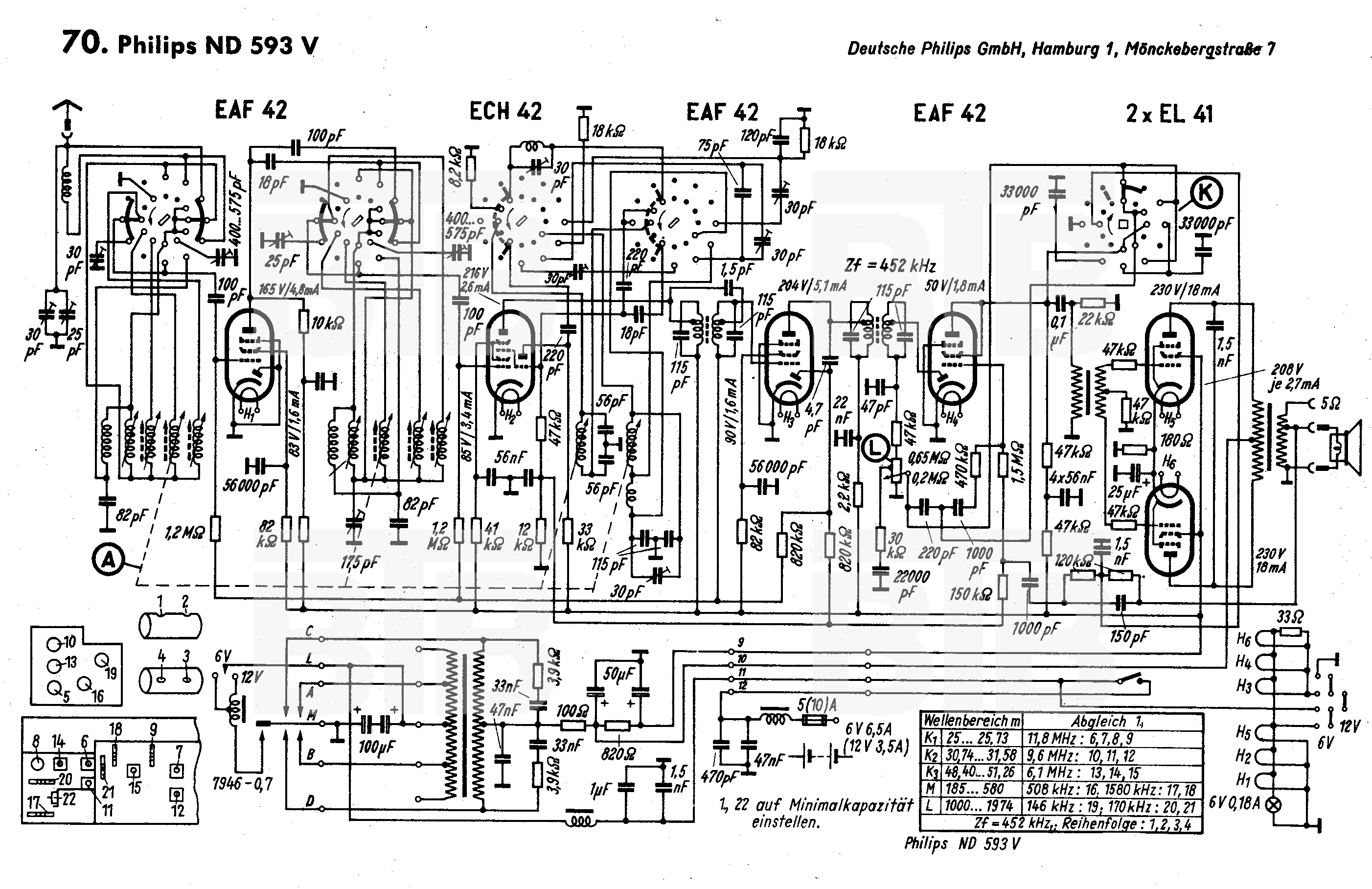Schaltplan für PHILIPS Typ: ND 593 V