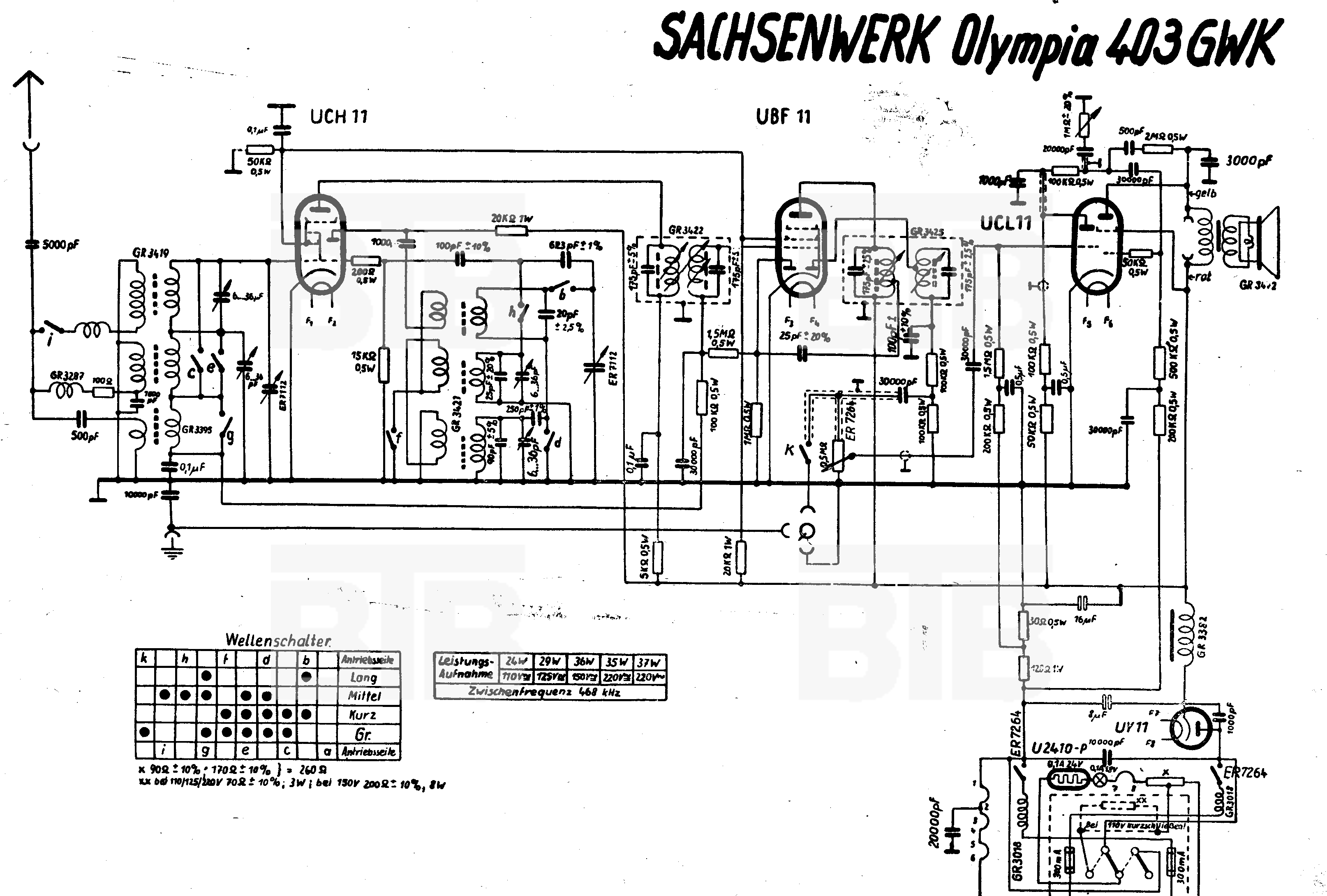 Schaltplan für SACHSENWERK Typ: OLYMPIA 403 GWK